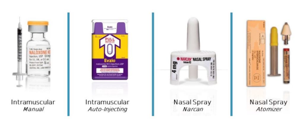 Using Naloxone - Arizona Poison Center Training